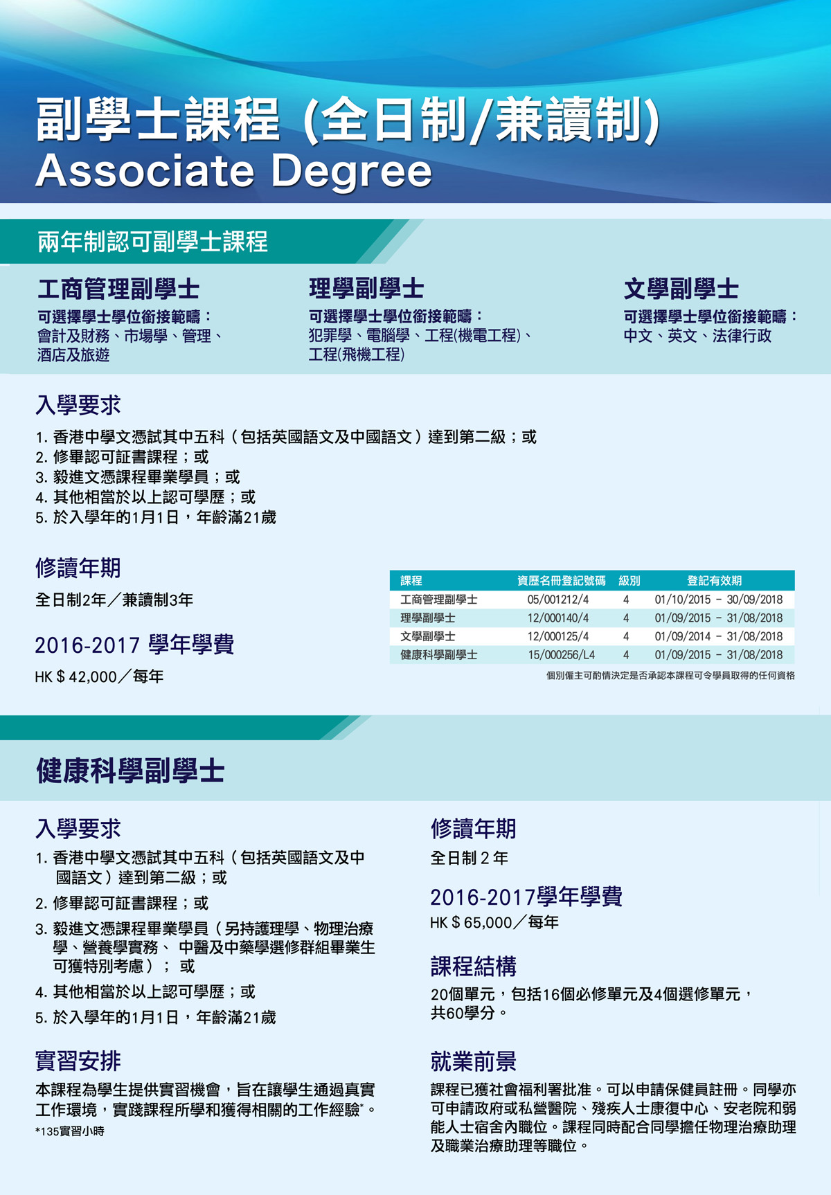 Programme Introduction 2016-2017